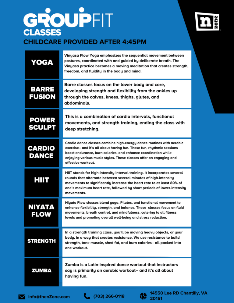 Group Exercise | The nZone - Join Group Fitness Classes in Chantilly, VA